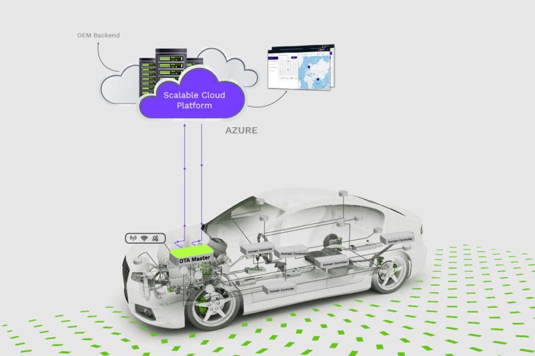 ホンダ インドのKPITテクノロジーズとソフトウェア開発における協業を発表 | オートプルーブ - Auto Prove