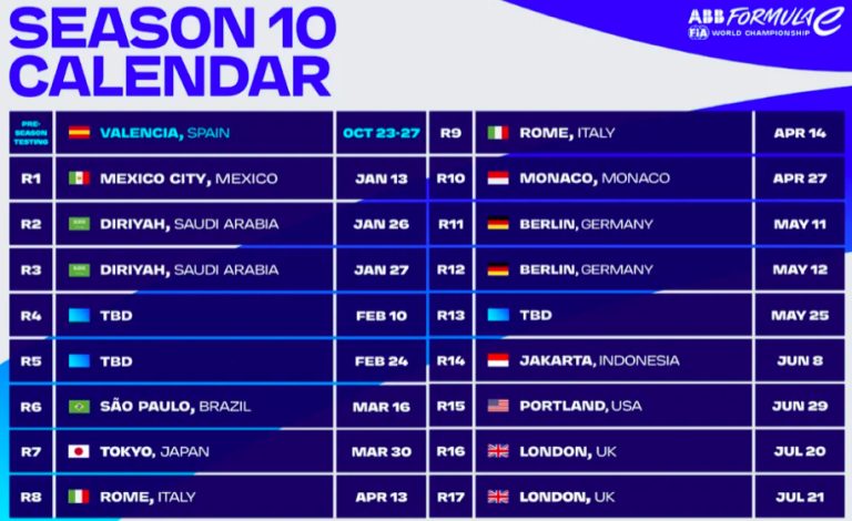 東京お台場でフォーミュラEレース初開催決定！FIA フォーミュラEシーズン10 | オートプルーブ - Auto Prove